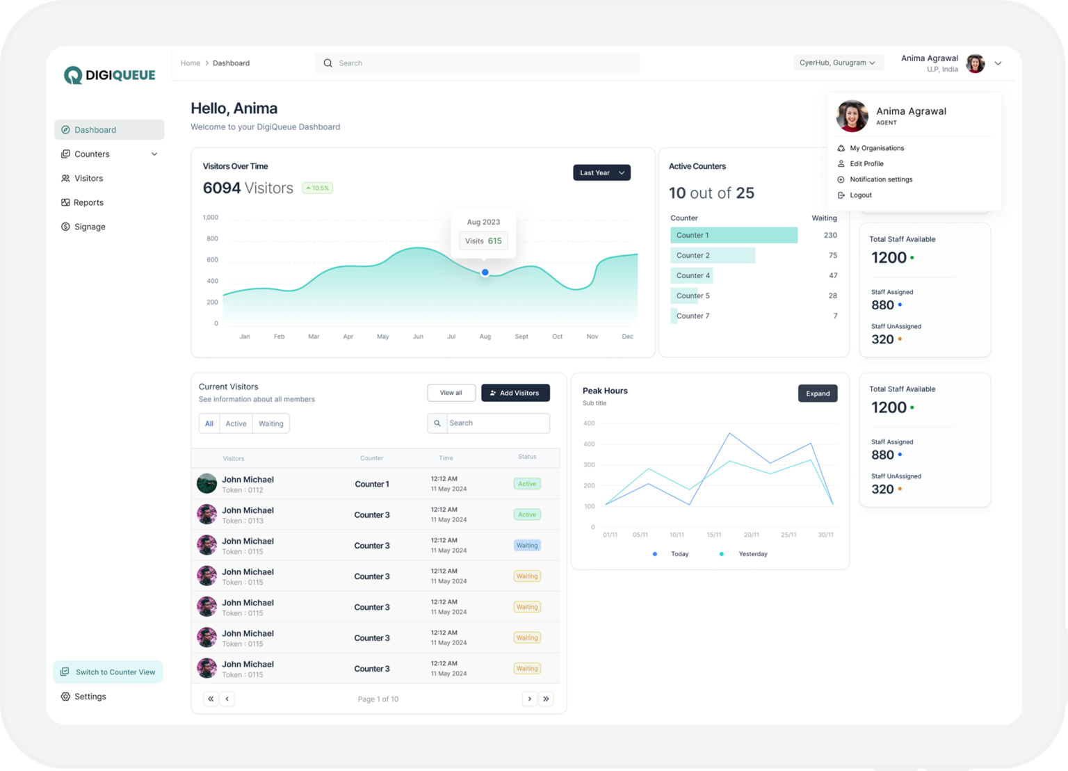 Digiqueue – All in one queue management system